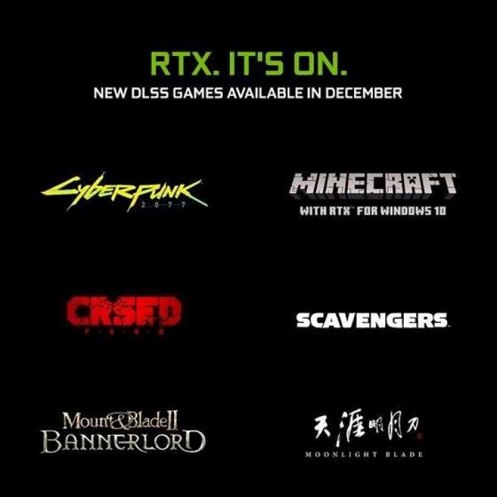 NVIDIA DLSS, 4 New Games Added To Its List - PLAY4UK