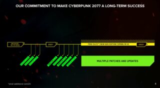 Cyberpunk 2077 Updated Roadmap Revealed. But No News for PlayStation ...